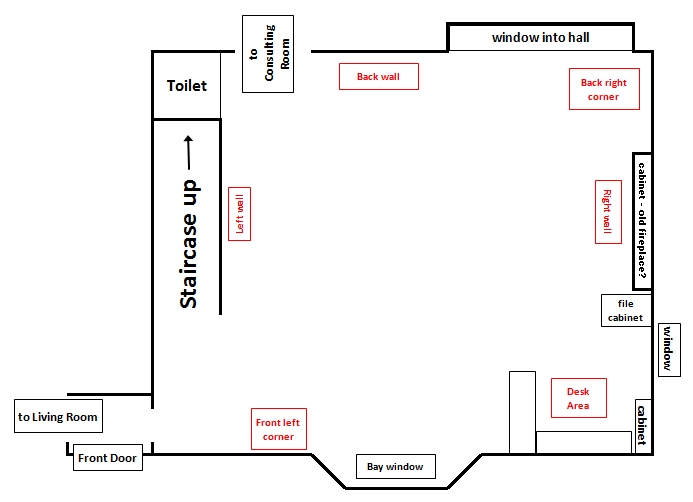 The Surgery - Waiting Room